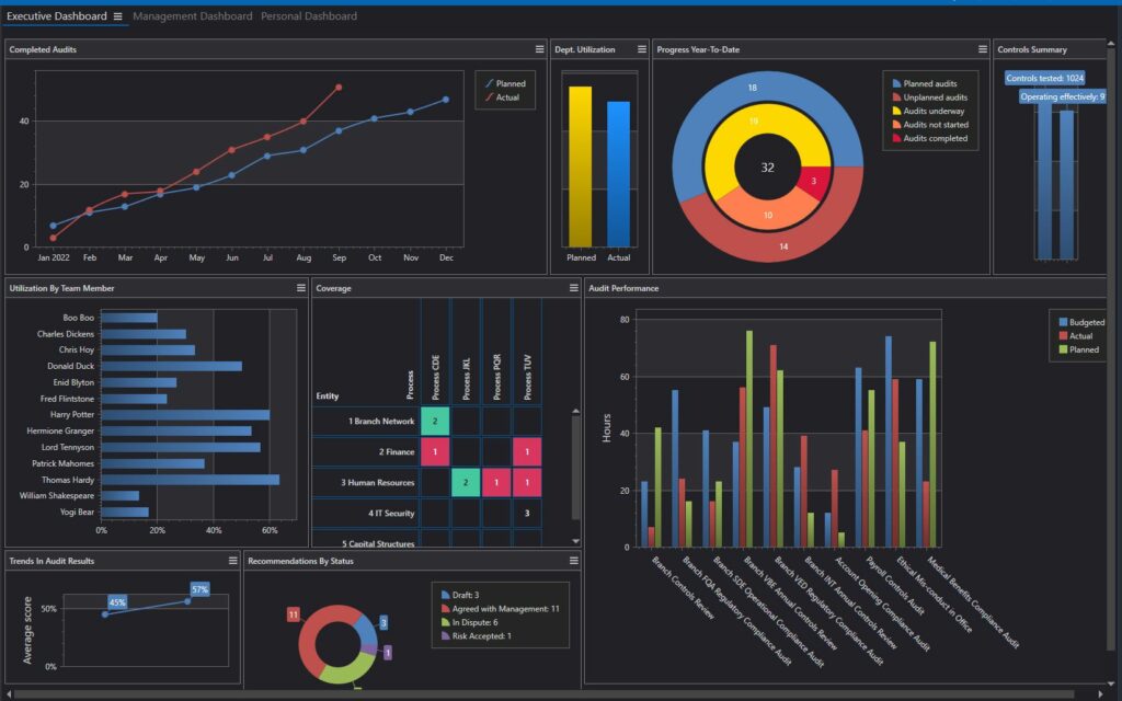 Audit Management Software | Internal Audit Software