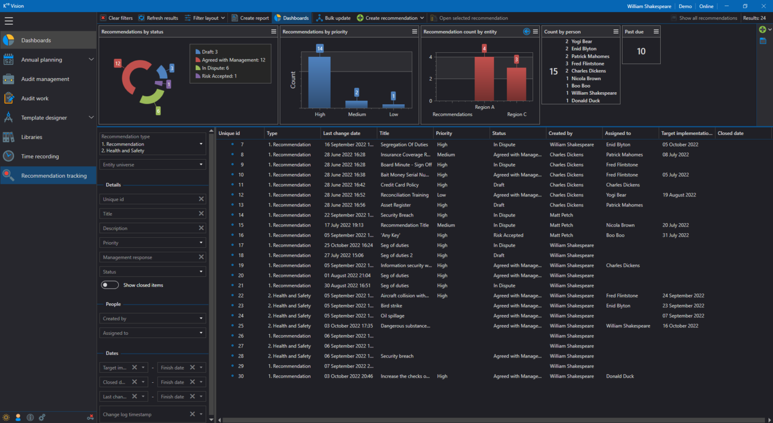 Internal Audit Software Overview | Core Functionality